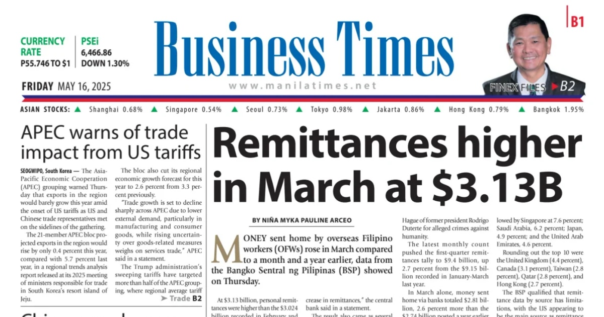 PressReader - Bookmark